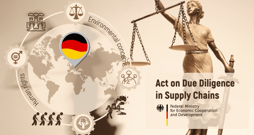 Preparedness For The German Supply Chain Act The Finest Business Preparedness For The German Supply Chain Act The Finest Business